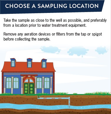 Short-Term Radon in Water Test Kit Instructions | AccuStar Labs Radon ...